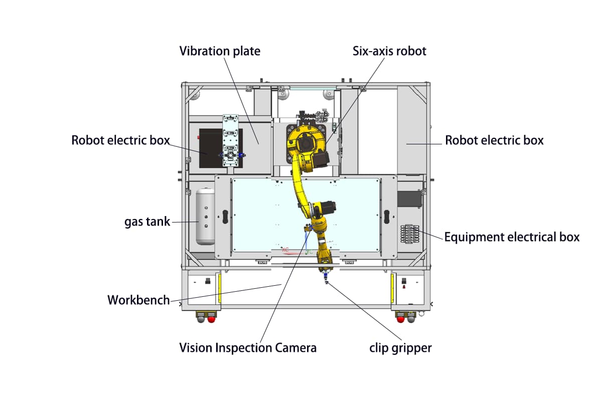 Robot Inserts Clips - Ultrasonic Welding for Automotive Trim